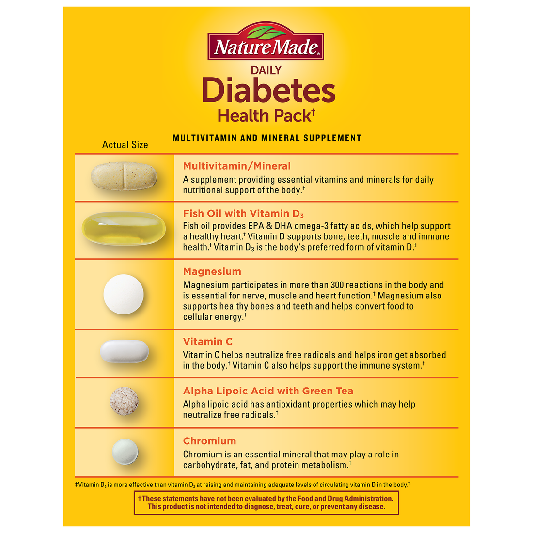 Daily Diabetes Health Pack | Support for Diabetes | Nature Made®