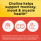 Choline Extra Strength Dosage 800 Mg Per 3 Capsules & Nature Made®