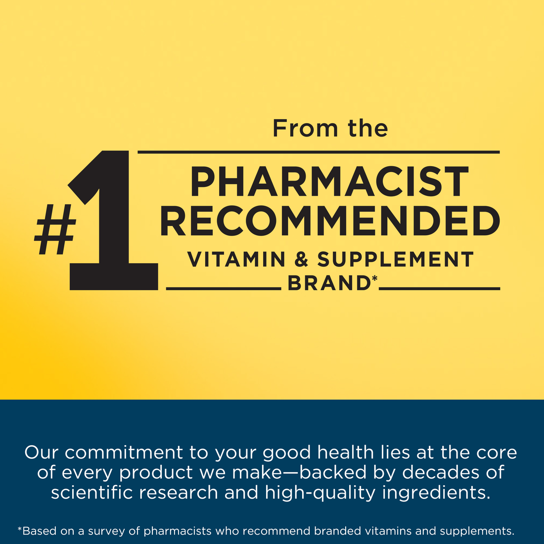 Multi Vitamins for Him 50+ Tablets | 22 Key Nutrients | Nature Made®